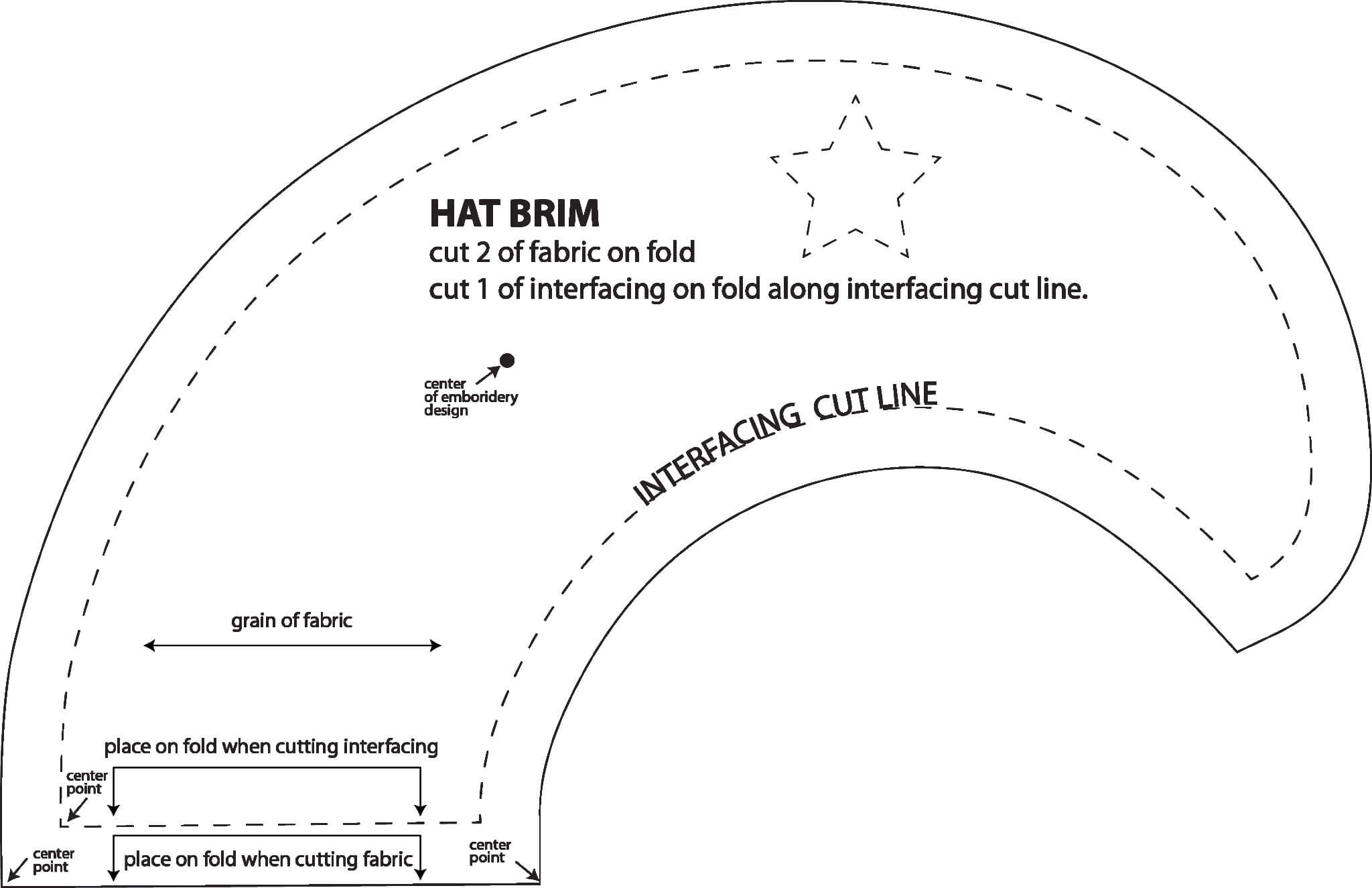 How to make a sun hat - Machine Embroidery Geek
